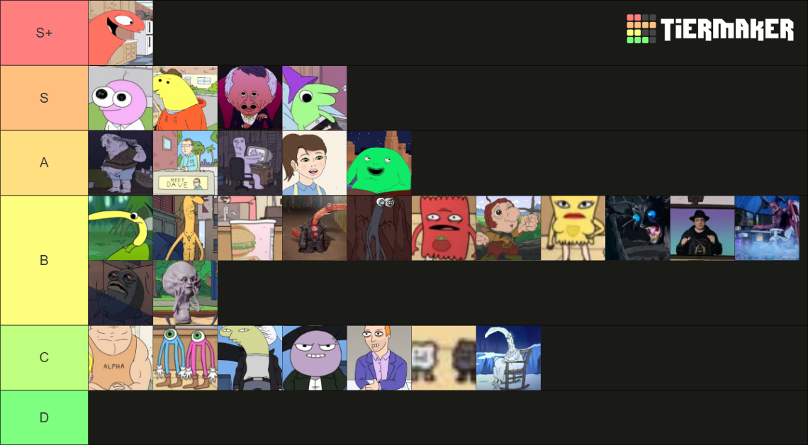 Smiling Friends Characters Tier List (Community Rankings) - TierMaker