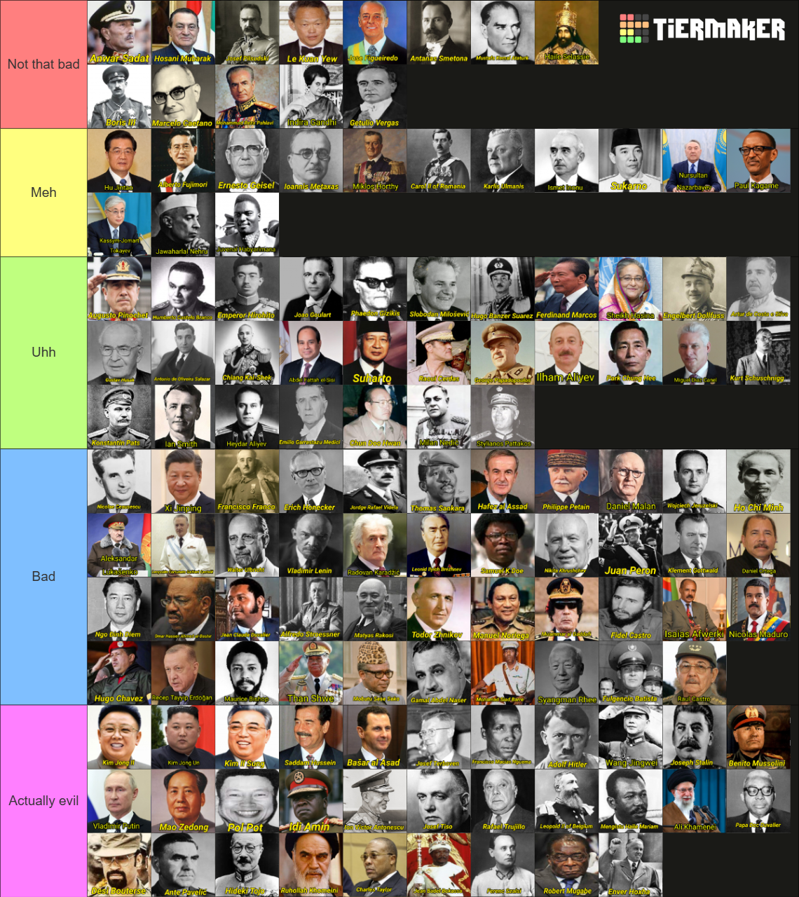Dictators Tier List (Community Rankings) - TierMaker