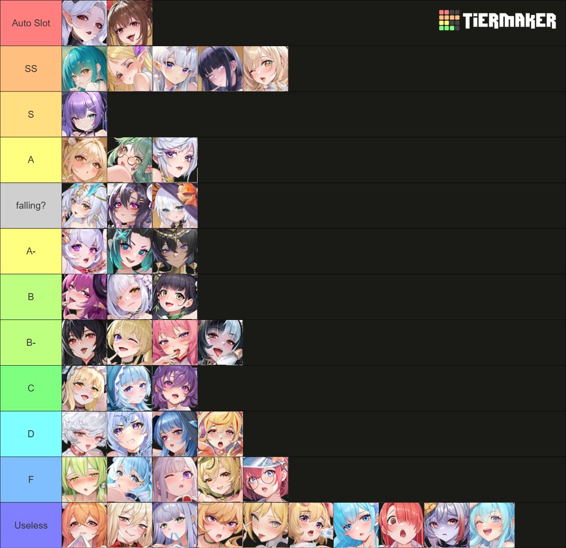 Maidens Fantasy Tier List (Community Rankings) - TierMaker