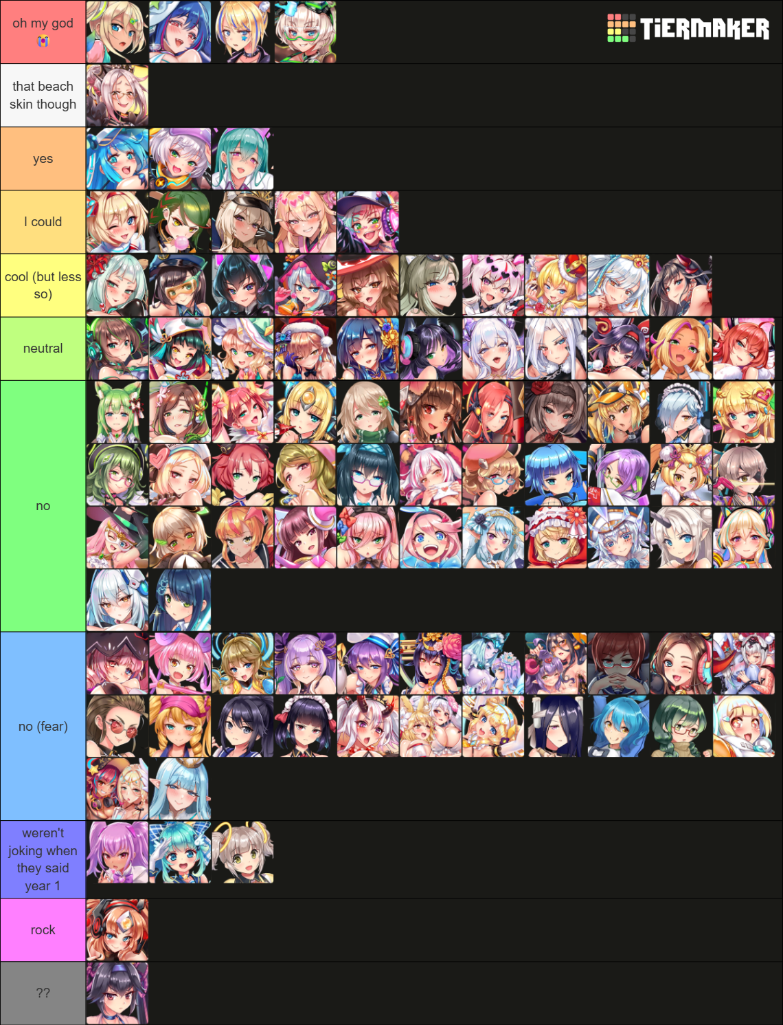 Project QT (Nutaku) characters Tier List (Community Rankings) - TierMaker