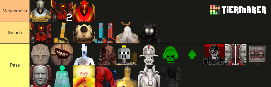 ULTRAKILL Boss (Violence Update) Tier List (Community Rankings) - TierMaker