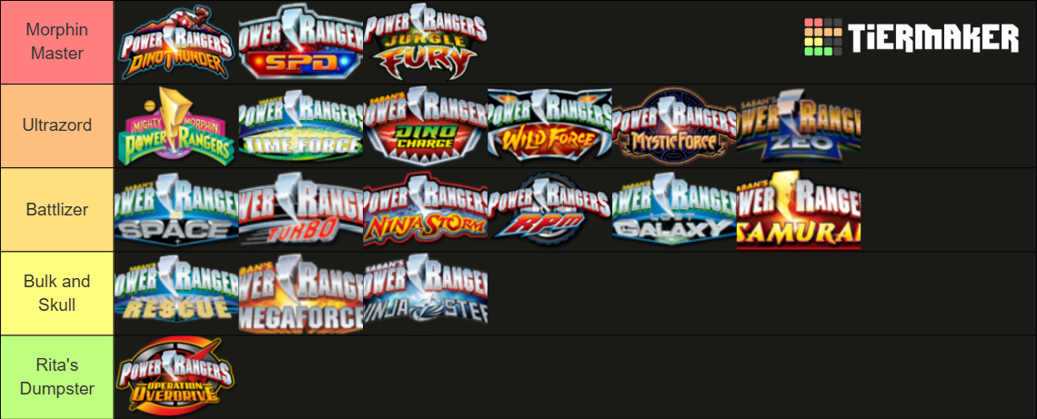 Power Rangers Series Tier List (Community Rankings) - TierMaker