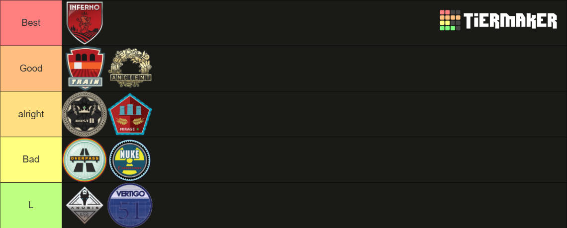 CS2 Maps Tier List (Community Rankings) - TierMaker