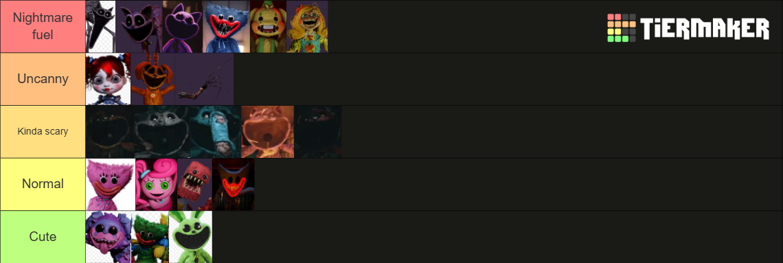 All Poppy Playtime Characters (+ Project Playtime) (2024) Tier List ...