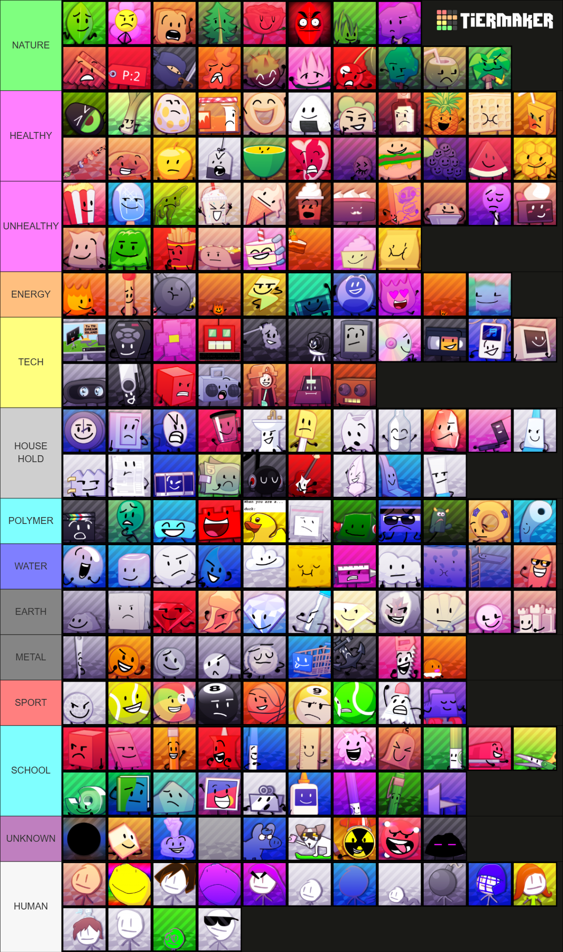 BFDI (1000+!!) characters and new icons) Tier List (Community Rankings ...