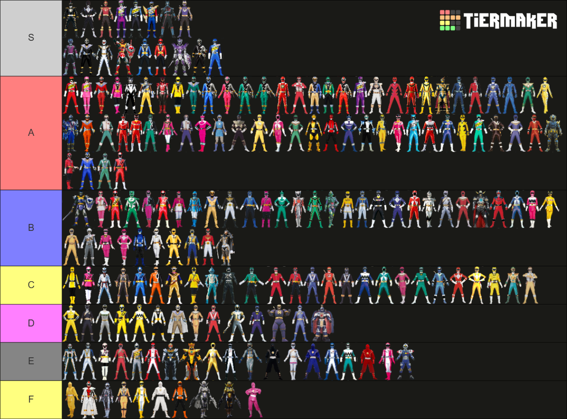 Every single Ranger suit in Power Rangers (2025) Tier List (Community ...