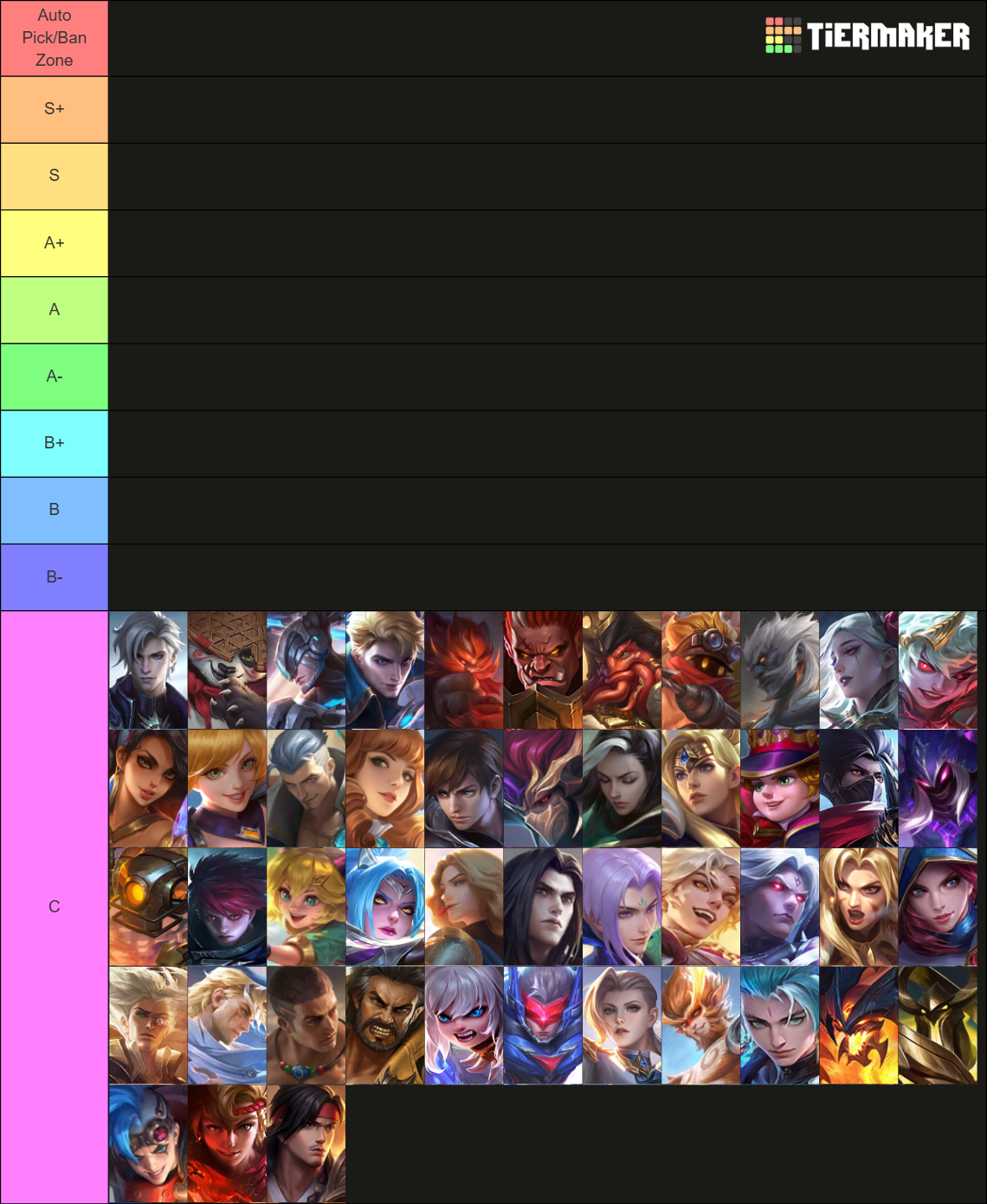 MLBB Heroes (October 2025) Tier List (Community Rankings) - TierMaker