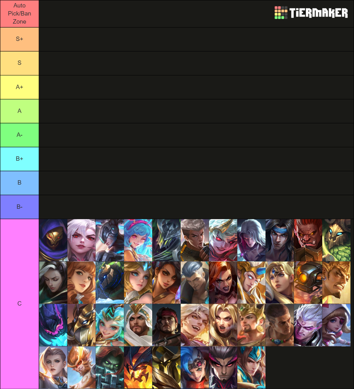 MLBB Heroes (October 2025) Tier List (Community Rankings) - TierMaker