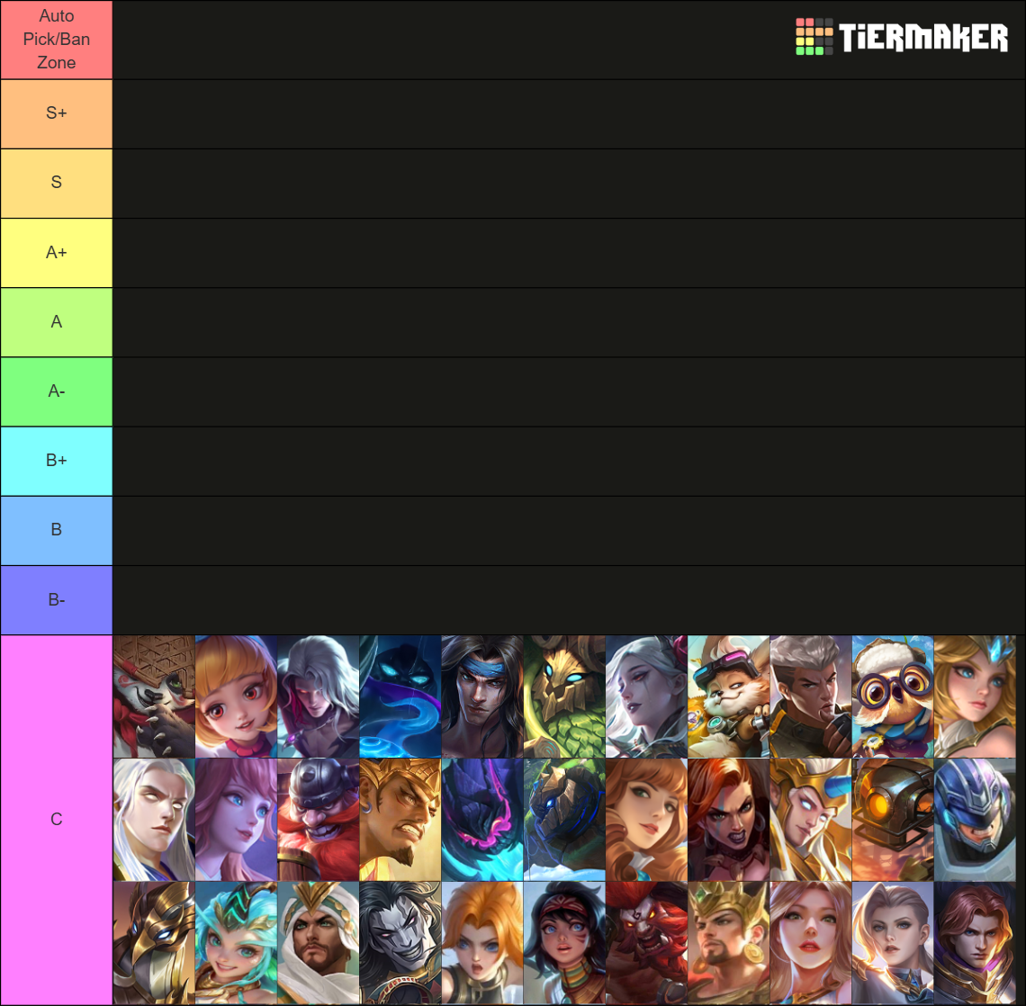 MLBB Heroes (October 2025) Tier List (Community Rankings) - TierMaker