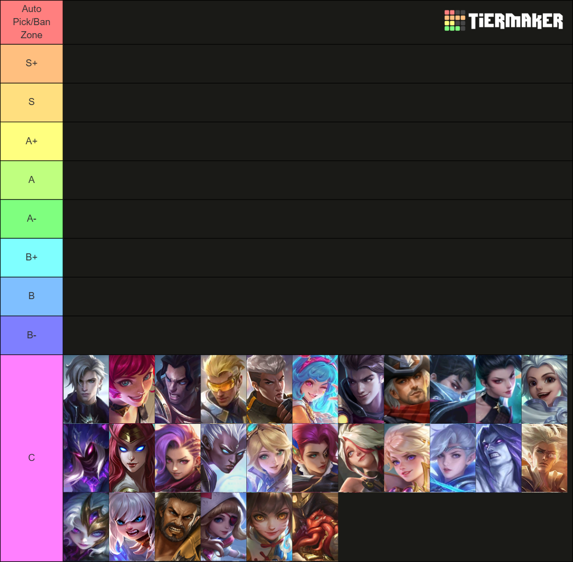 MLBB Heroes (October 2025) Tier List (Community Rankings) - TierMaker