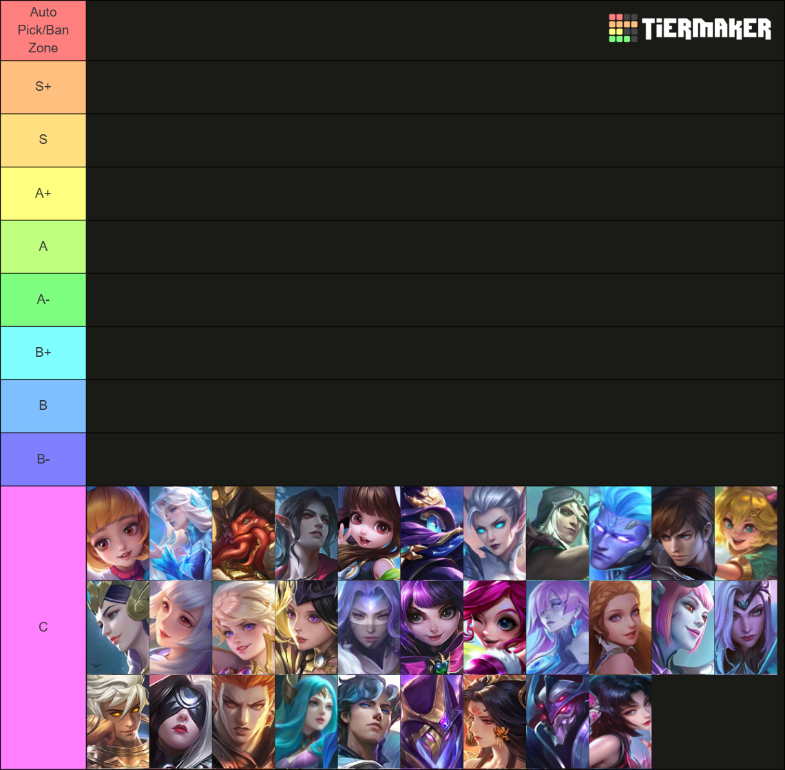 MLBB Heroes (October 2025) Tier List (Community Rankings) - TierMaker