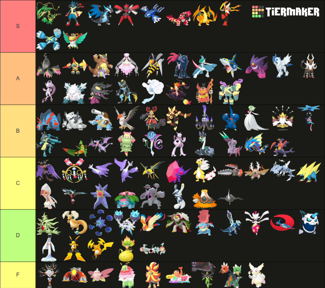 All Pokemon Mega Evolutions (Including Legends Z-A) Tier List ...