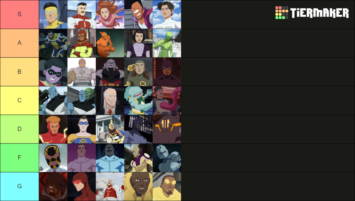 Invincible characters(show) Tier List (Community Rankings) - TierMaker