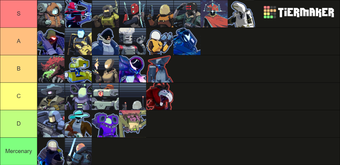Risk of Rain Characters (RoR1/R & RoR2) Tier List (Community Rankings ...