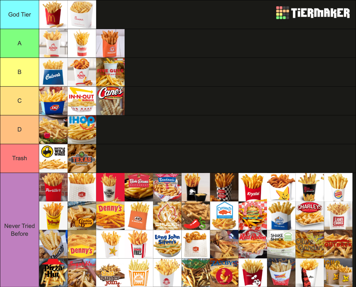 Definitive French Fries Tier List (Community Rankings) - TierMaker