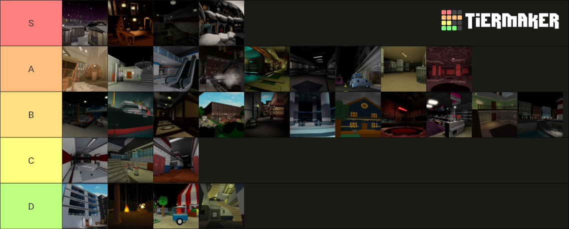 Piggy Chapters/Maps Tier List (Community Rankings) - TierMaker