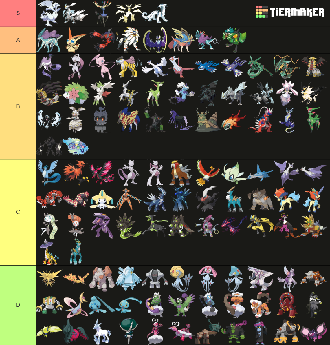 All Legendary/Mythical/Pseudo/Paradox/Ultra Beast Pokémon Tier List ...