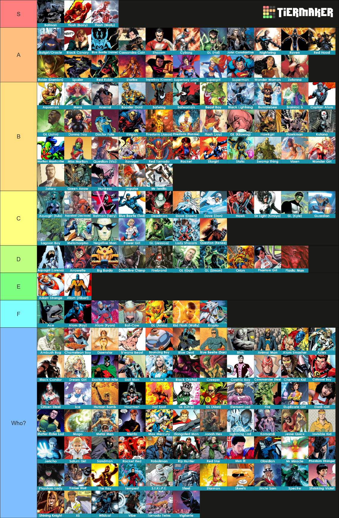 Ultimate DC Hero Template (170+ characters) Tier List (Community ...