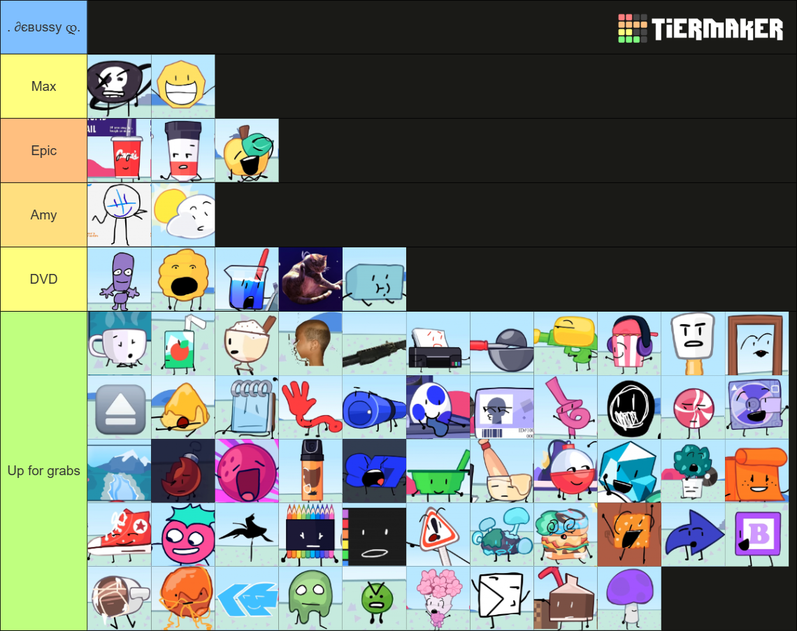 Animatic Battle All Characters Tier List (Community Rankings) - TierMaker