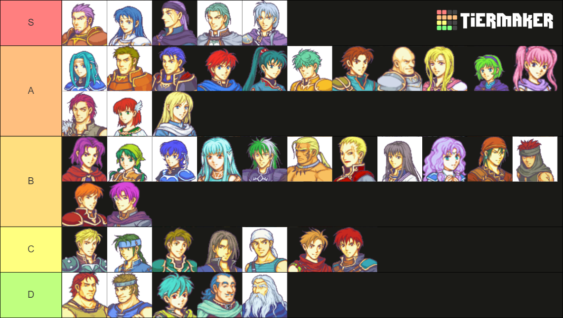 FE7 Playable Characters Tier List (Community Rankings) - TierMaker