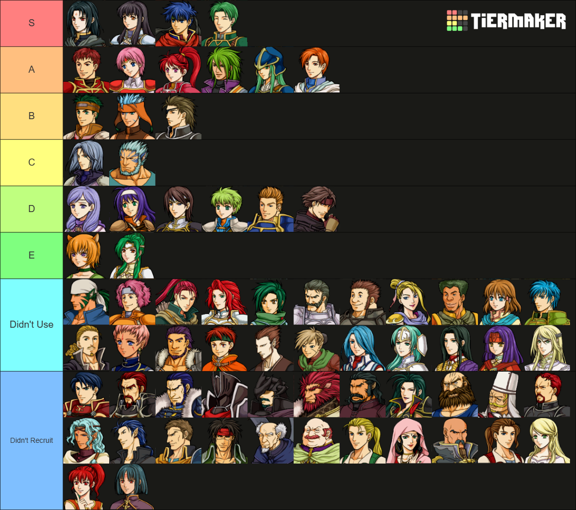 Fire Emblem Path of Radiance Tier List (Community Rankings) - TierMaker