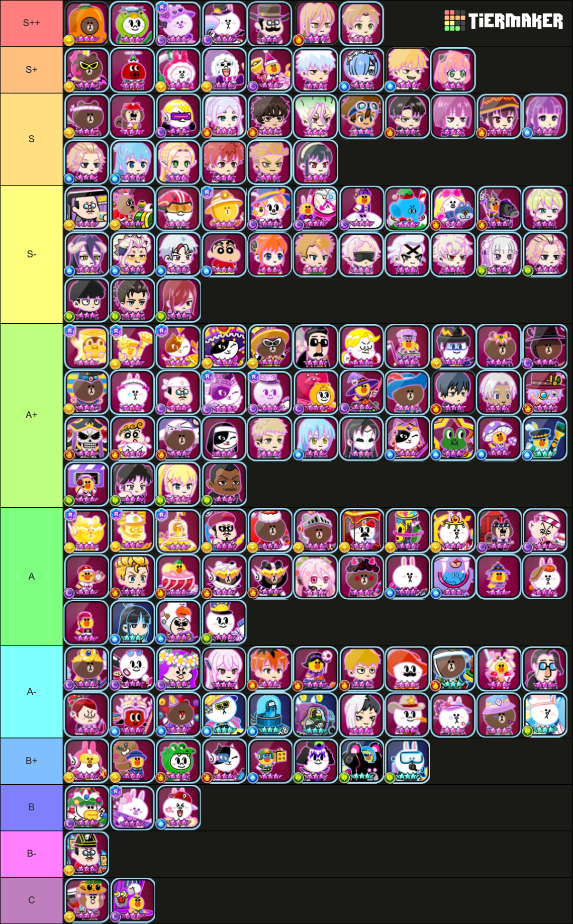 Line Rangers Character Template Tier List (Community Rankings) - TierMaker