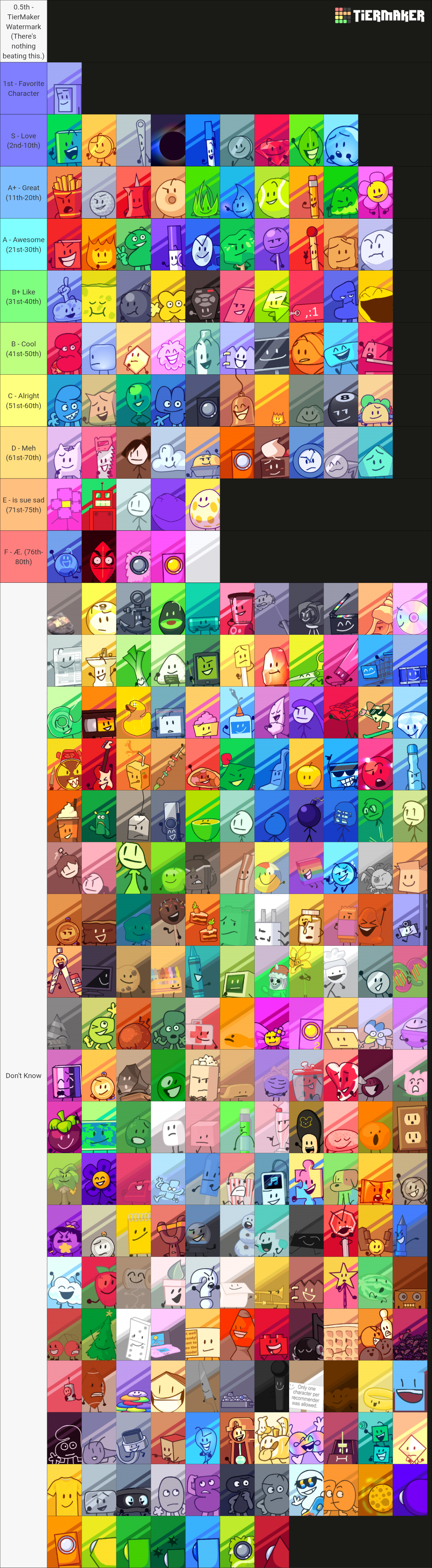 BFDI Ultimate! Tier List (Community Rankings) - TierMaker