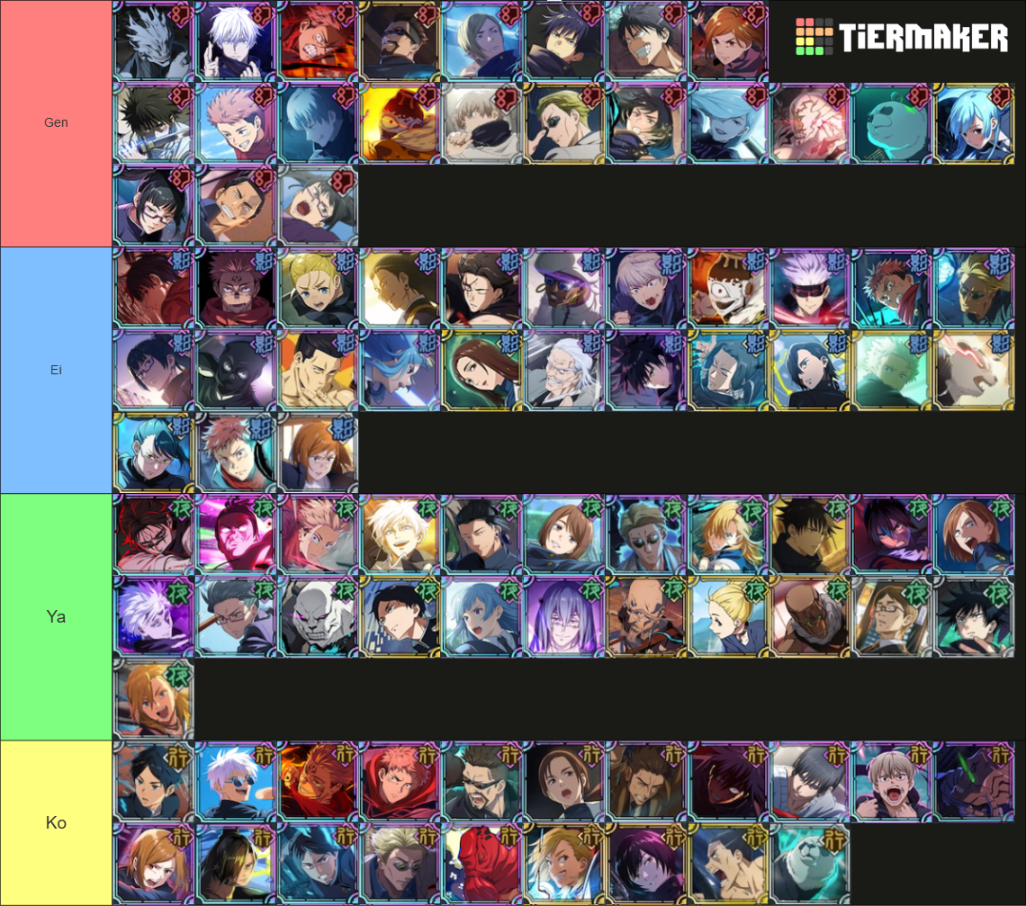 JJK Phantom Parade JP Character (January 2026) Tier List (Community ...