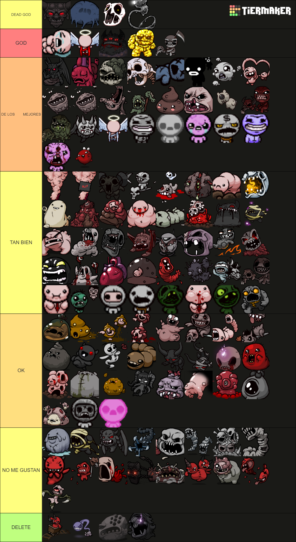 Binding of Isaac: Repentance Bosses/Mini-Bosses Tier List (Community ...