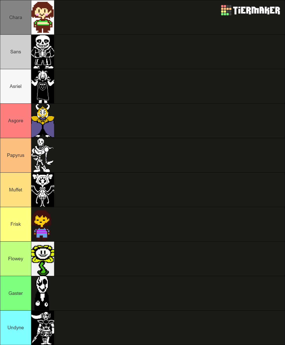 All Undertale Characters Tier List (Community Rankings) - TierMaker