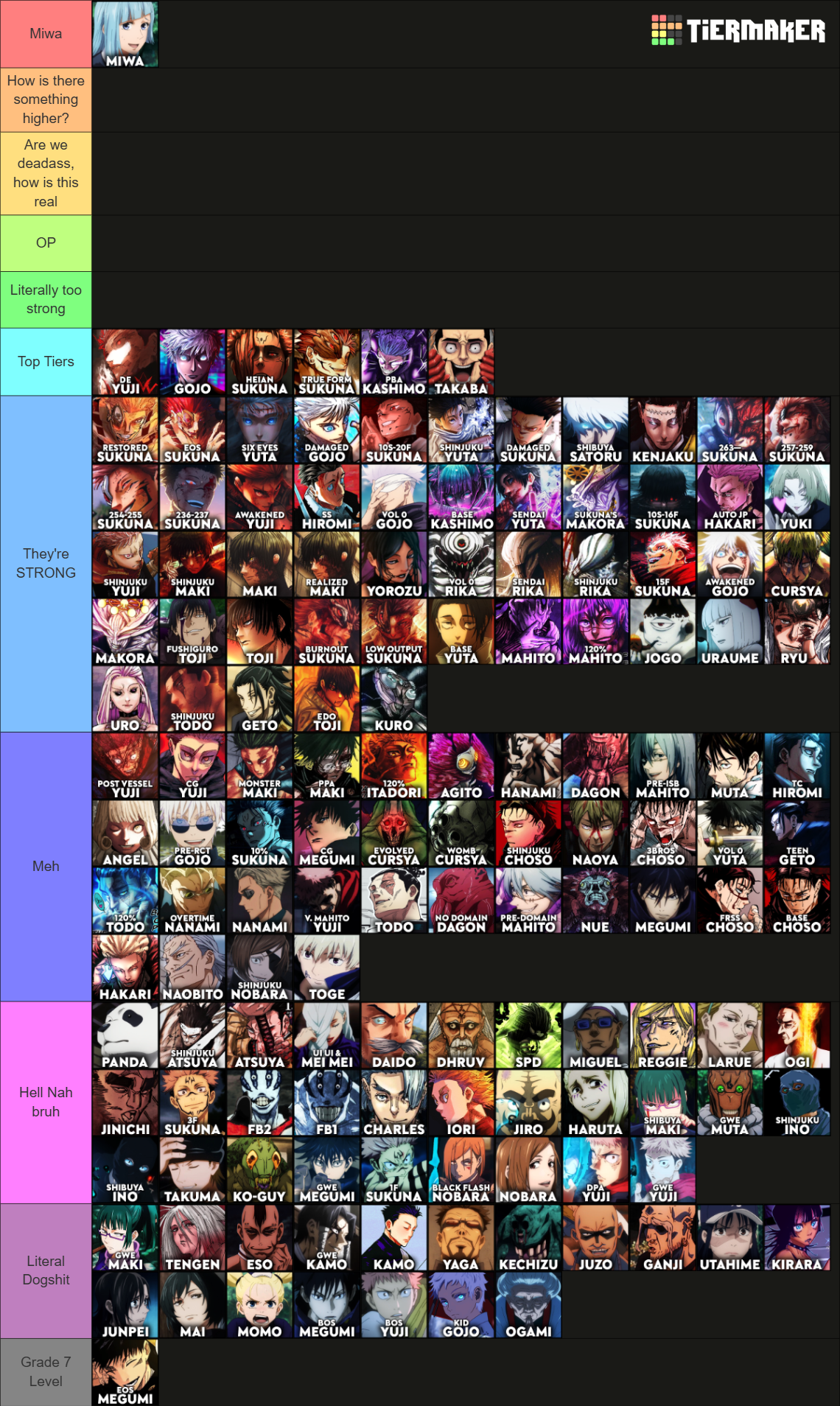 Jujutsu Kaisen Power Scale / Strength List [267] Tier List (Community ...