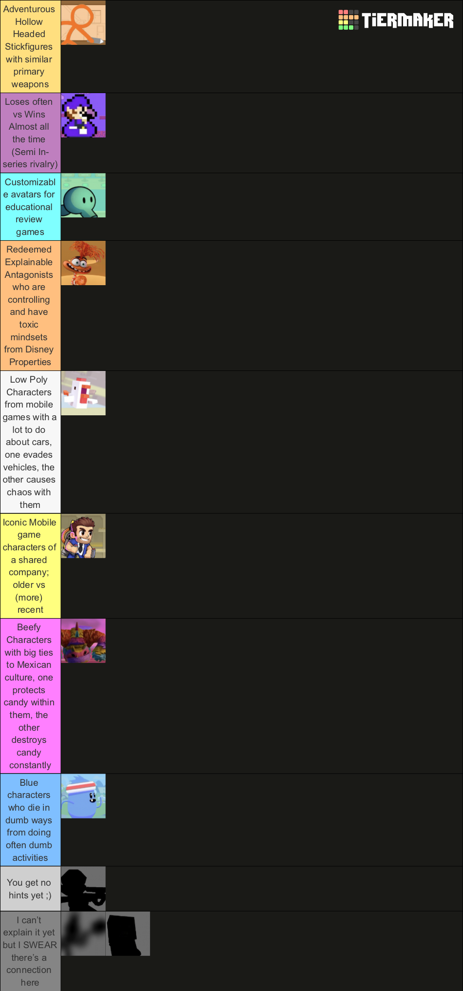 (OFFICIAL) Lawl Maximum character Tier List (Community Rankings ...