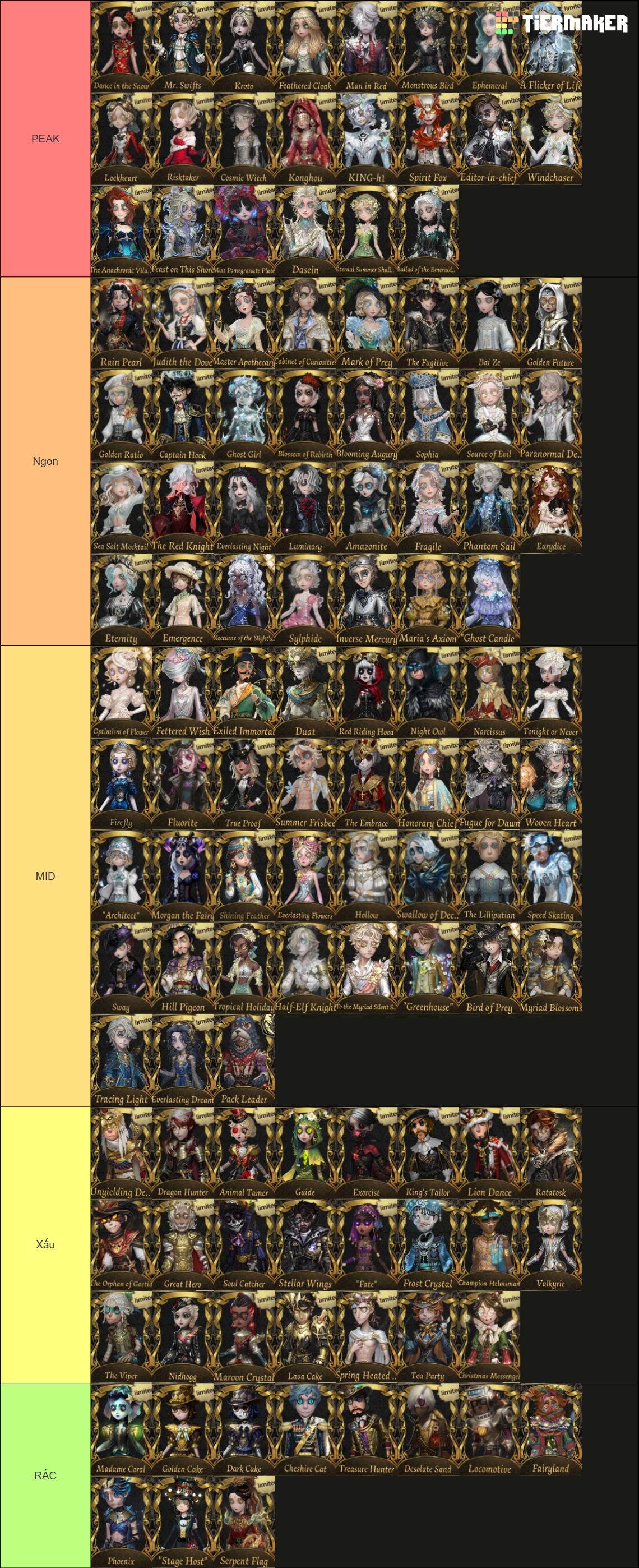 Identity V Costumes | All A / S / SS Skins (S41) Tier List (Community ...