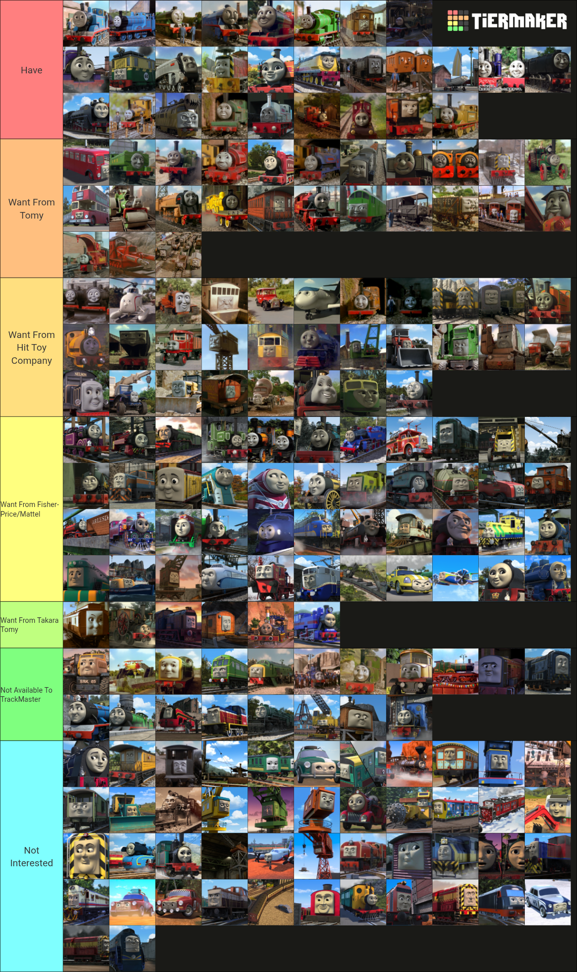 Thomas & Friends: The Complete Character (S1-24) Tier List (Community ...