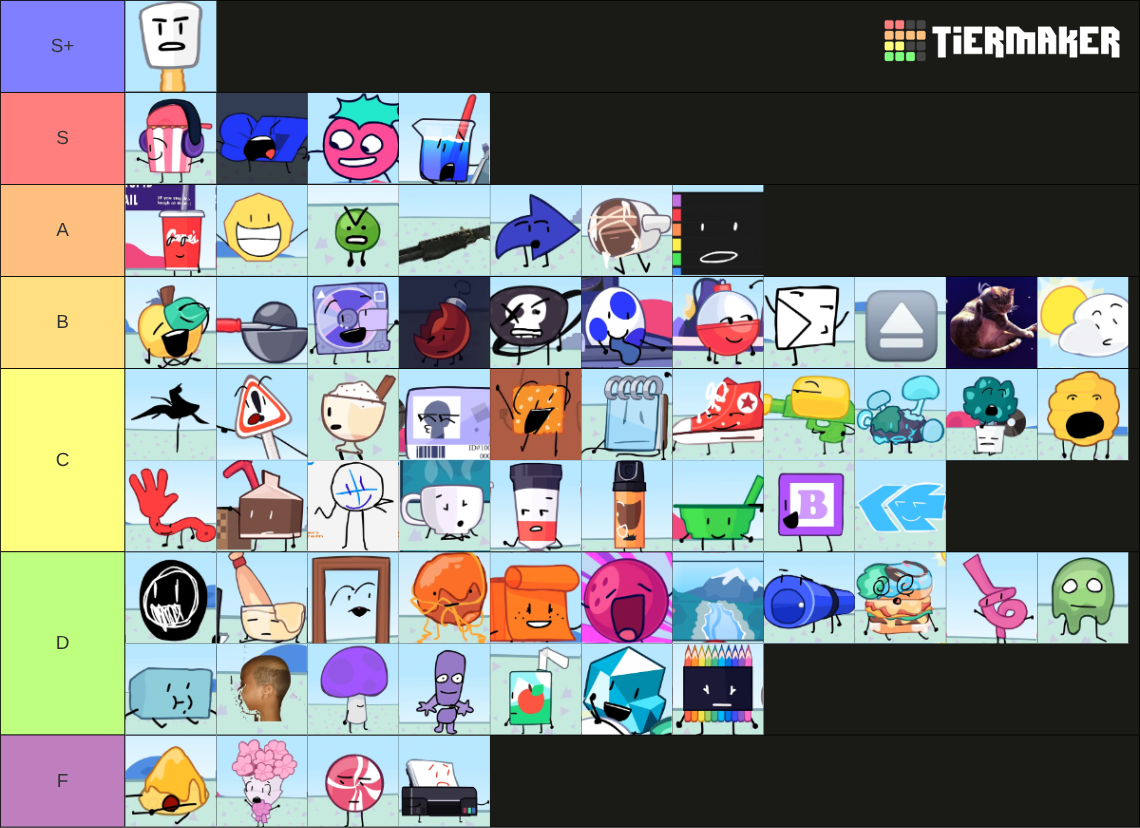 Animatic Battle All Characters Tier List (Community Rankings) - TierMaker