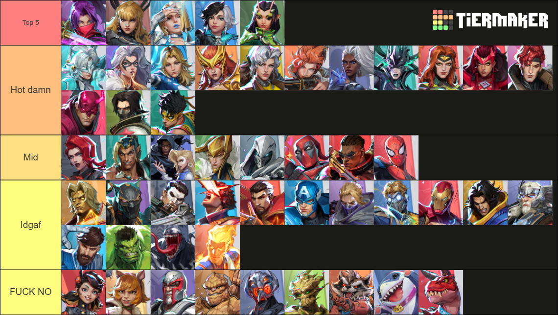 Marvel Rivals Season 8.5 Characters Tier List (Community Rankings ...
