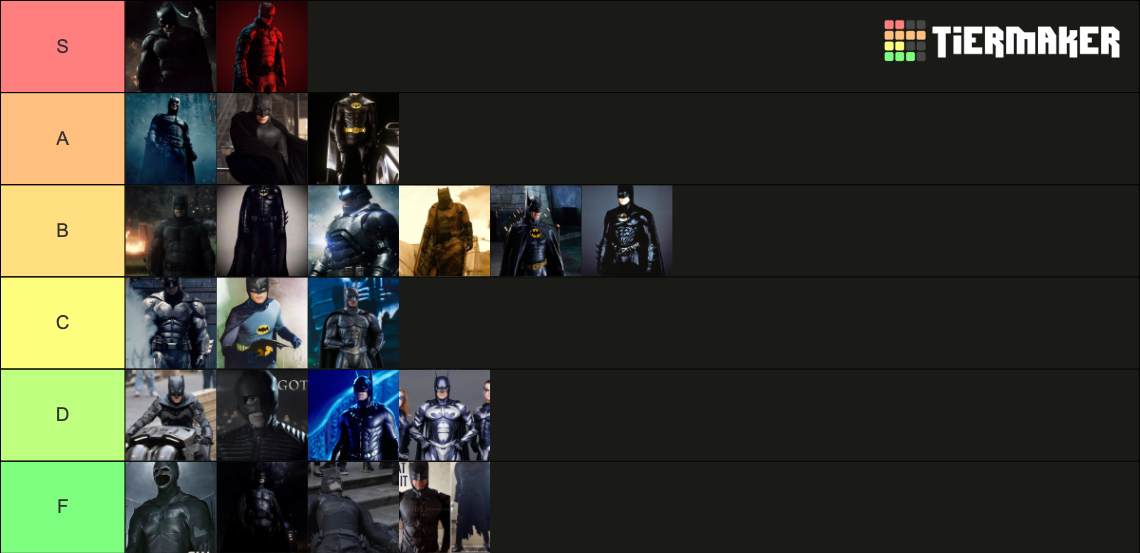 Batman Suits Tier List (Community Rankings) - TierMaker