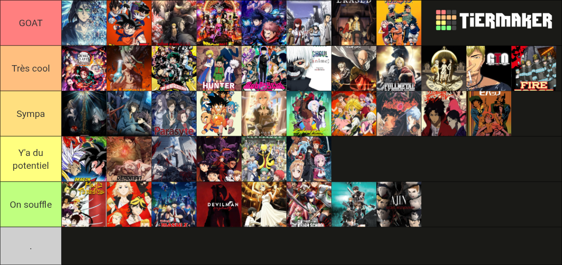 TOP 200 MELHORES ANIMES Tier List (Community Rankings) - TierMaker