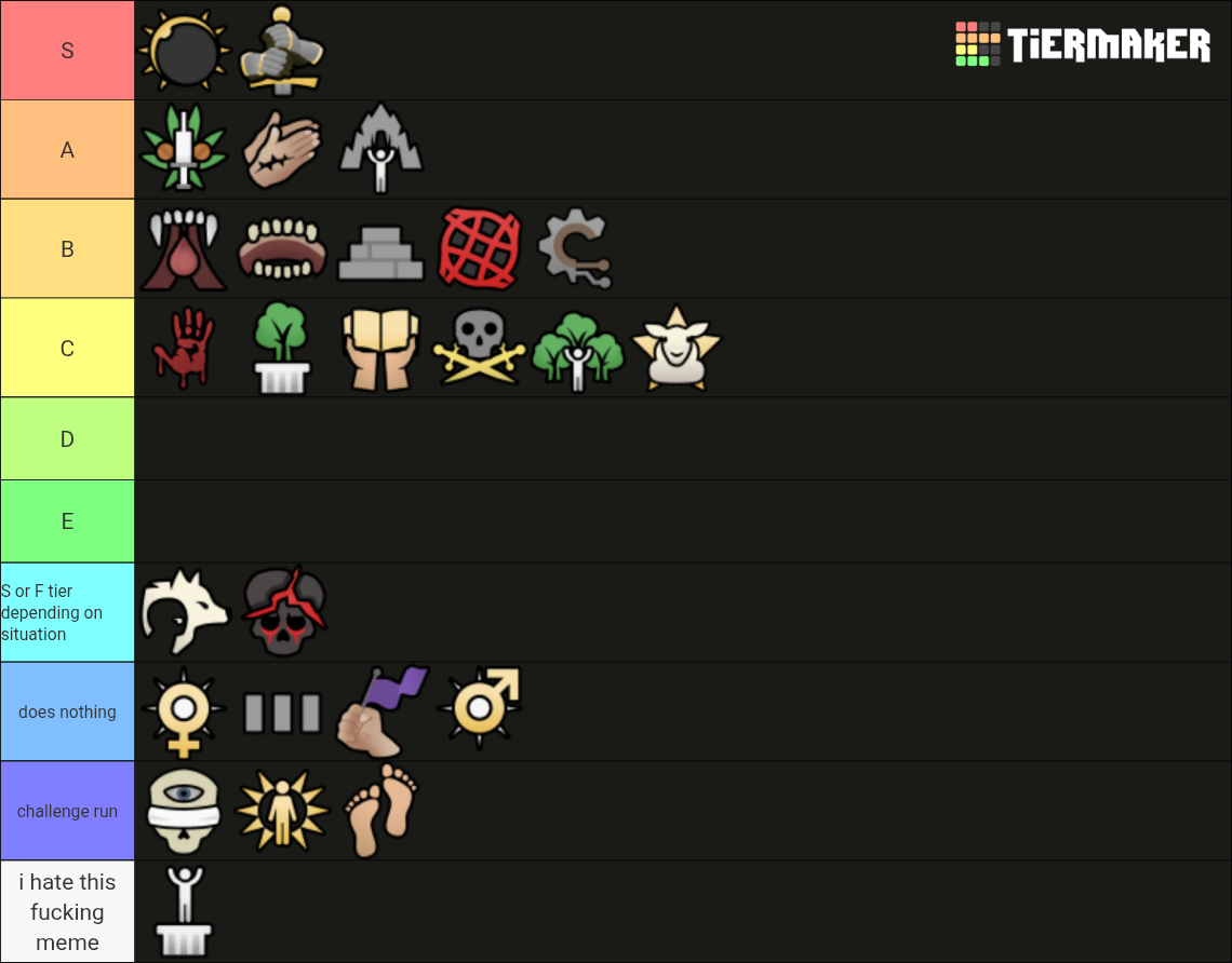 Rimworld Ideology Memes (+Biotech/Anomaly) Tier List (Community ...