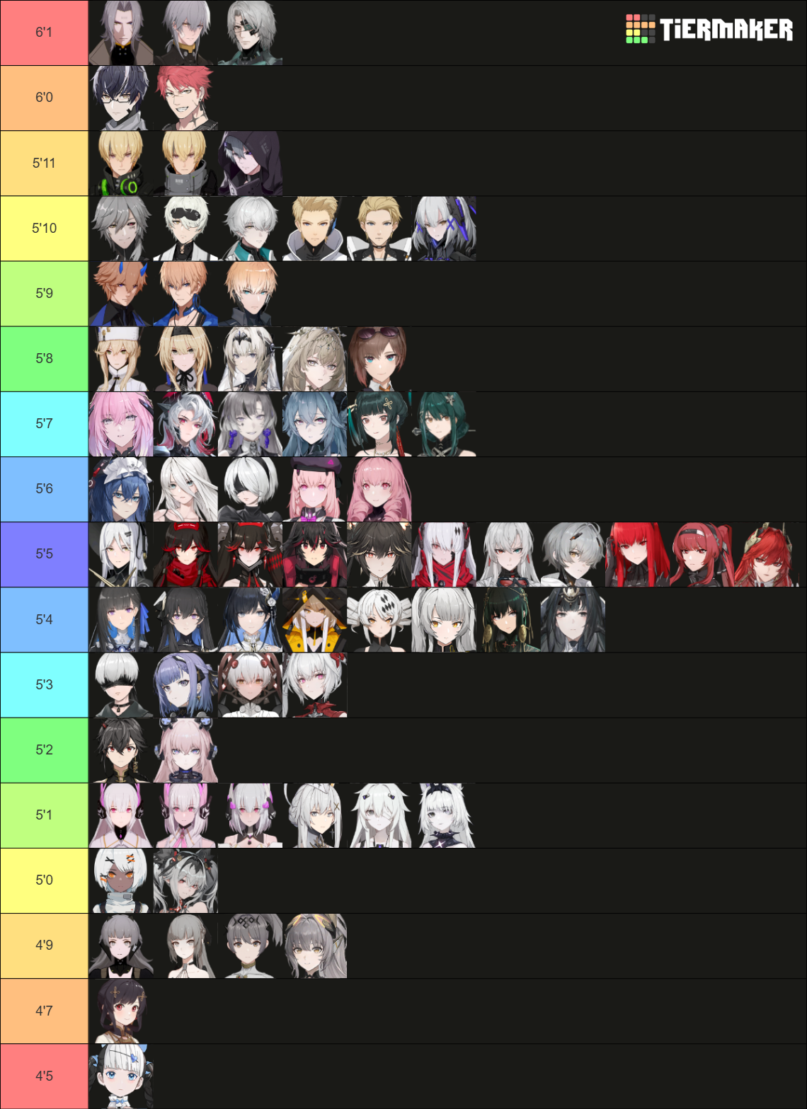 PGR Characters (All Playable Units) Tier List (Community Rankings ...