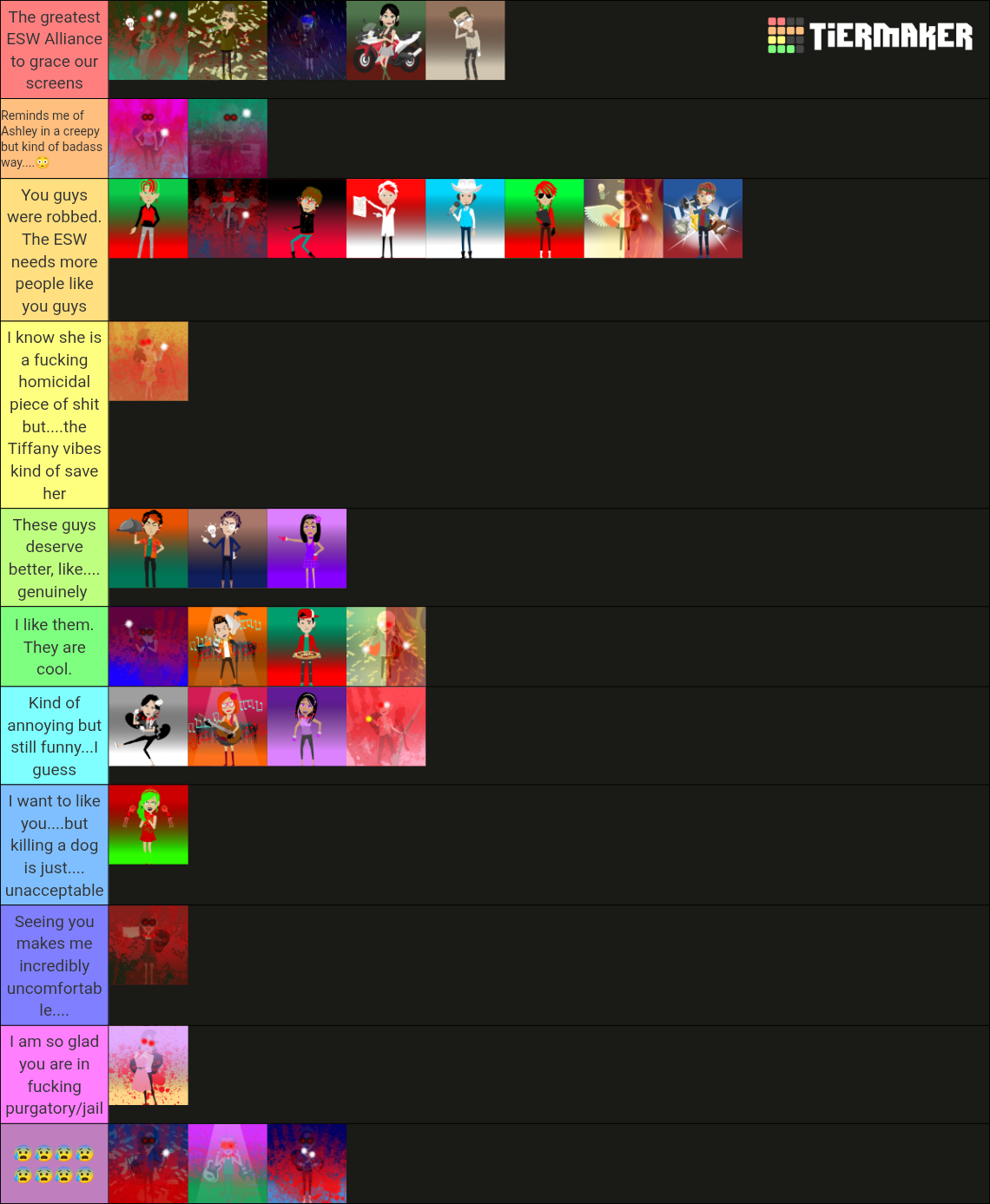 EWL Elimination Rankings Tier List (Community Rankings) - TierMaker