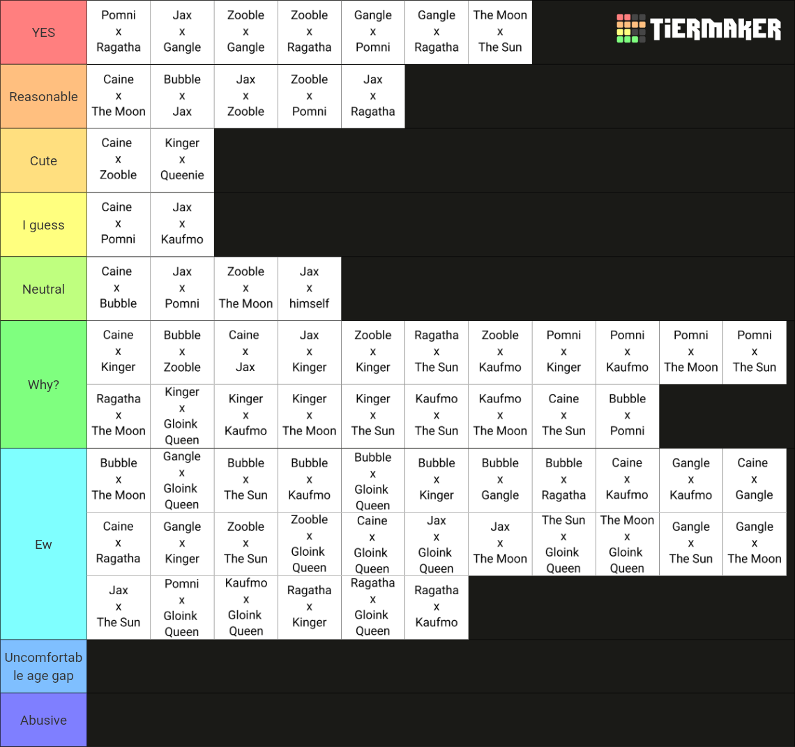 New Tier Lists - TierMaker