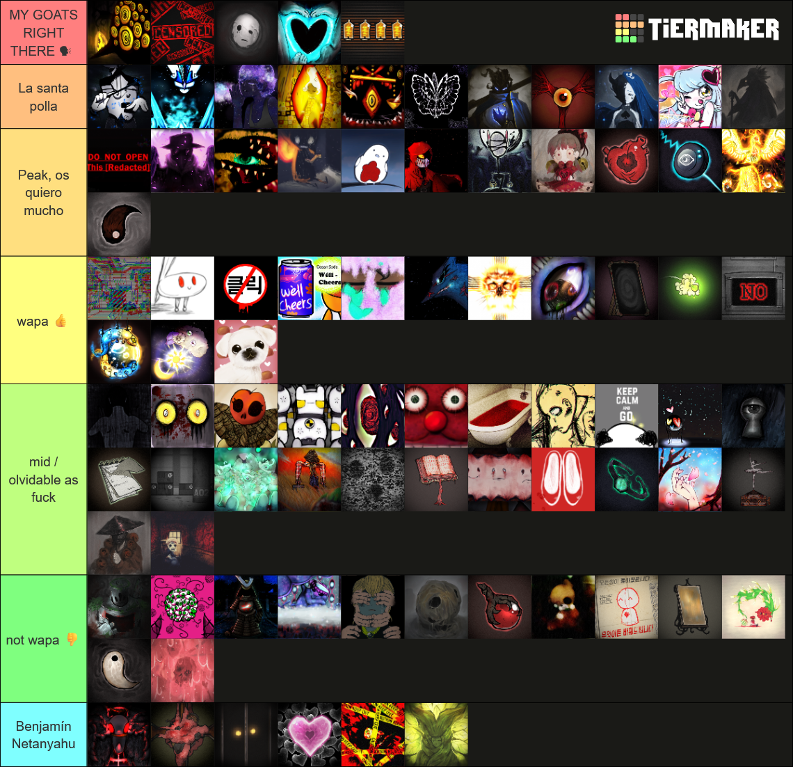 Lobotomy Corporation - All 85 Abnormalities Tier List (Community ...