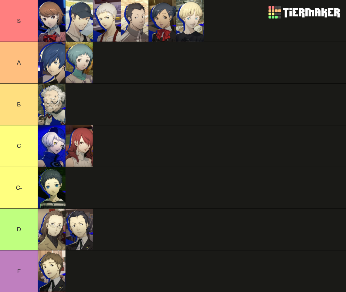 Persona 3 Reload Character Tier List (Community Rankings) - TierMaker