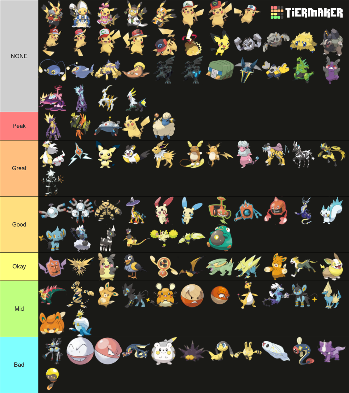 Electric Type Pokémon Tier List (Community Rankings) - TierMaker
