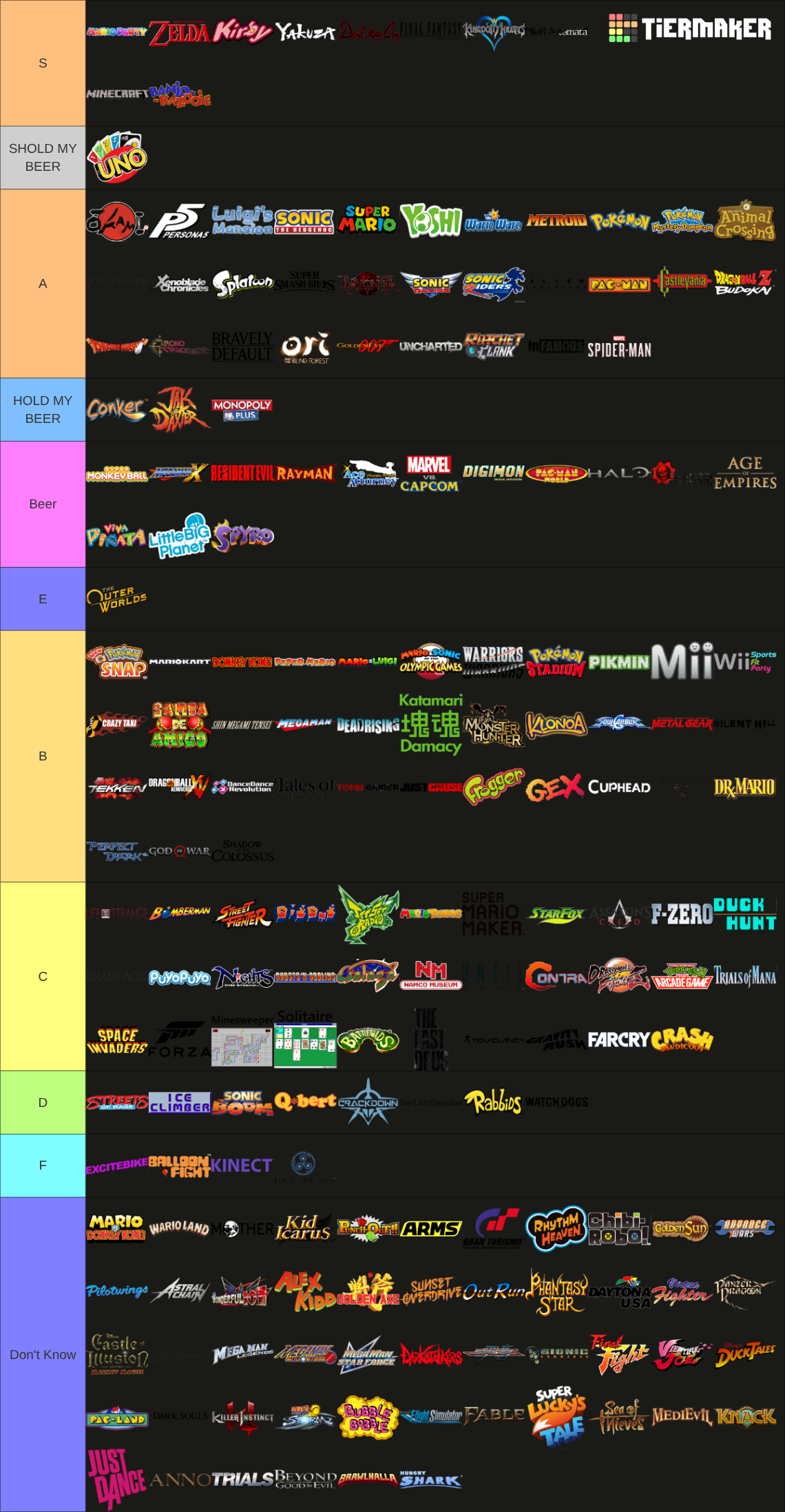 Video Game Franchises (330+) Tier List (Community Rankings) - TierMaker