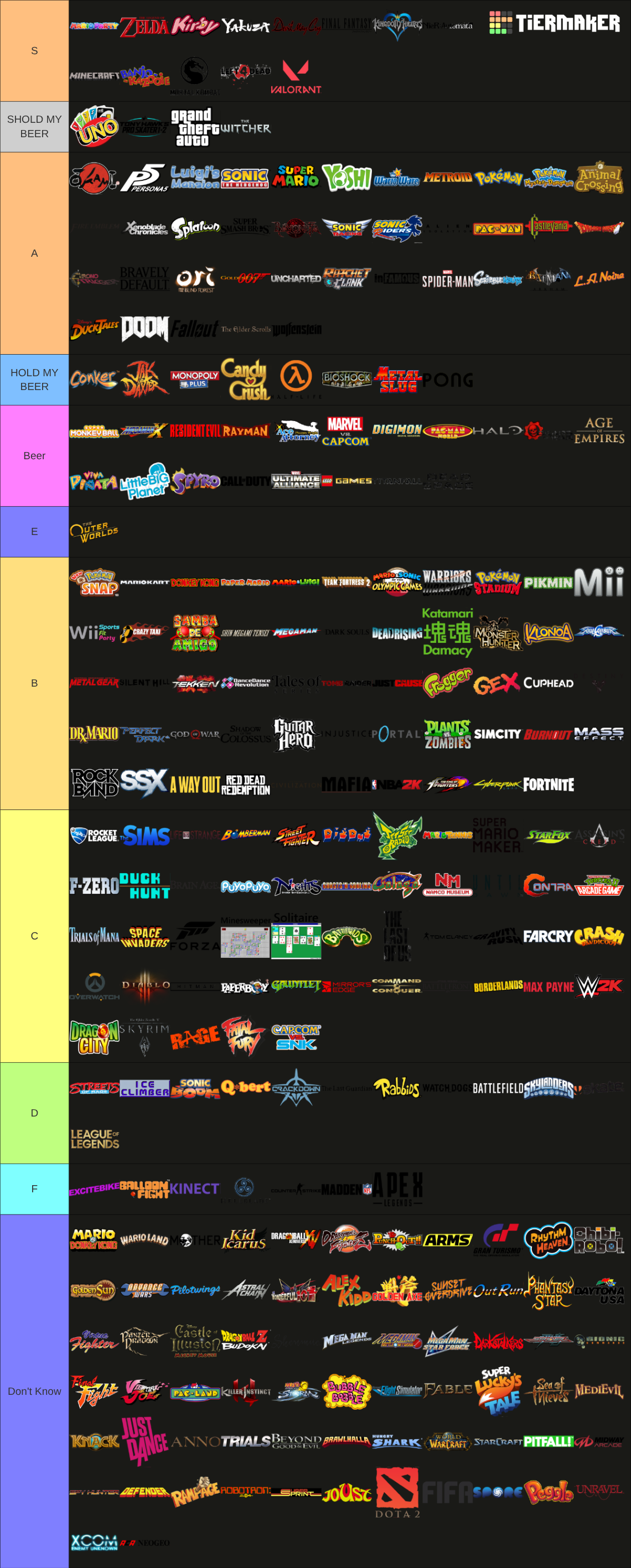 Video Game Franchises (330+) Tier List (Community Rankings) - TierMaker