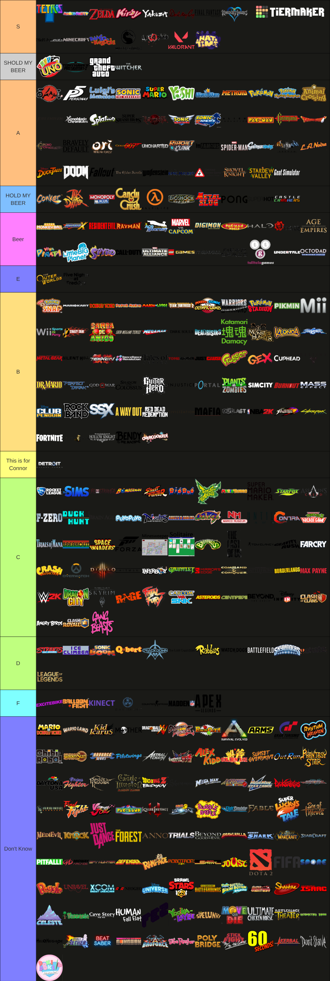 Video Game Franchises (330+) Tier List (Community Rankings) - TierMaker