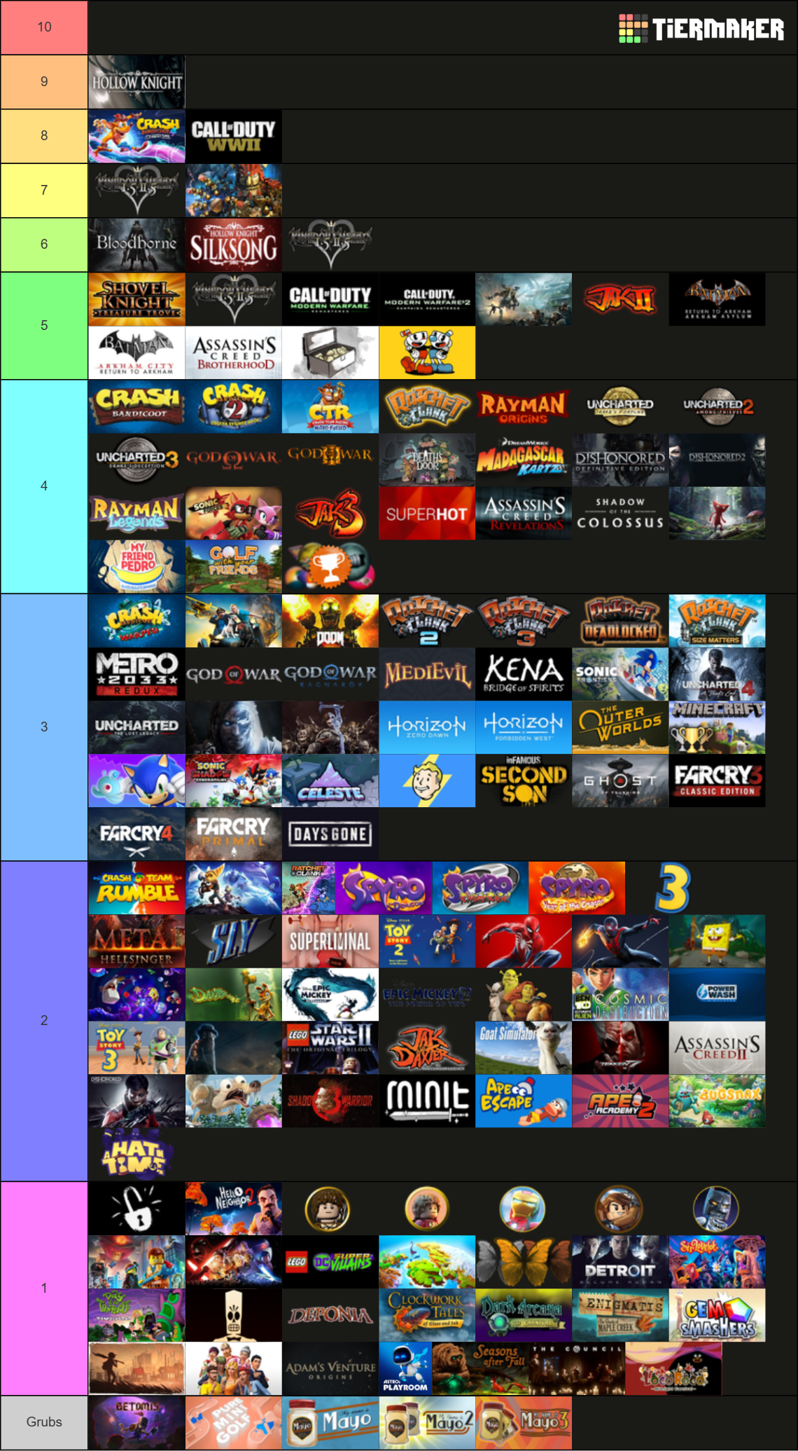 My Platinums Tier List (Community Rankings) - TierMaker