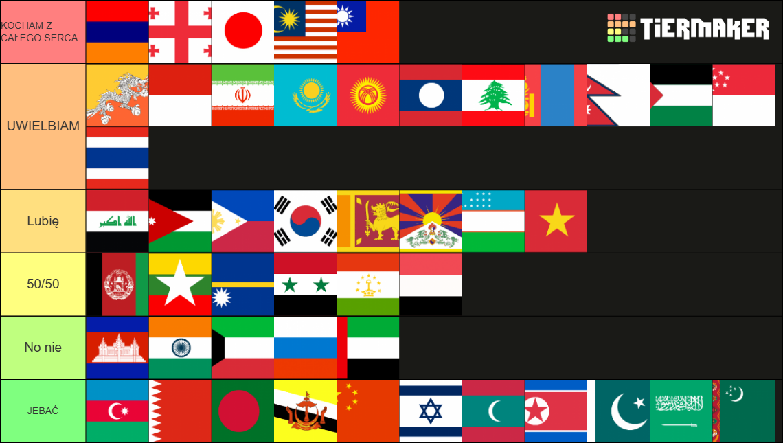 Asian Countries Tier List (Community Rankings) - TierMaker